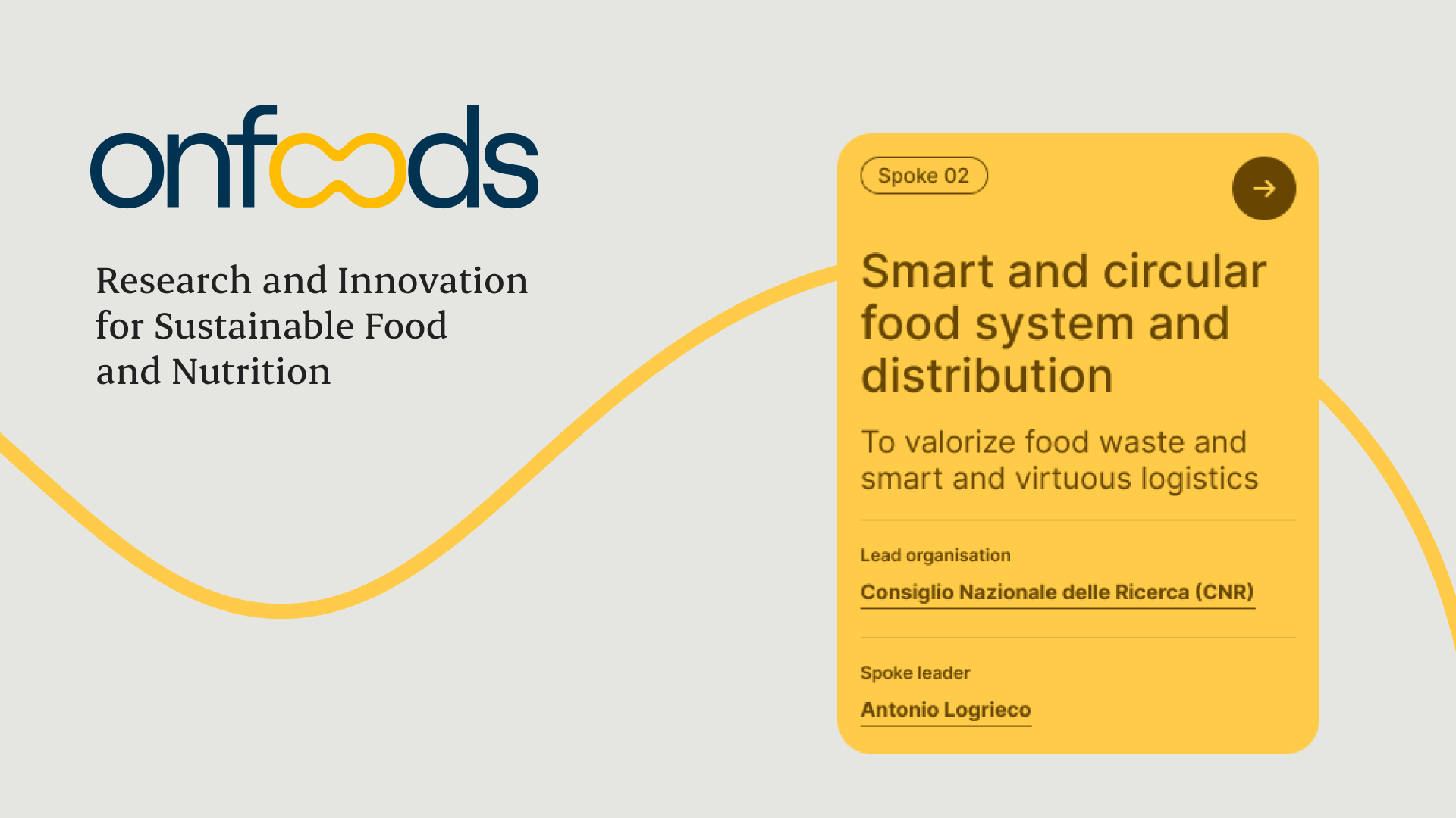 Spoke 02 Smart and circular food system and distribution | OnFoods